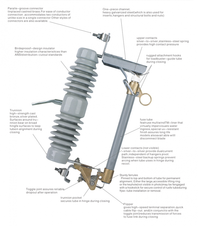 Transmission Line 33kv 100A Porcelain Drop Out Fuse Cutout